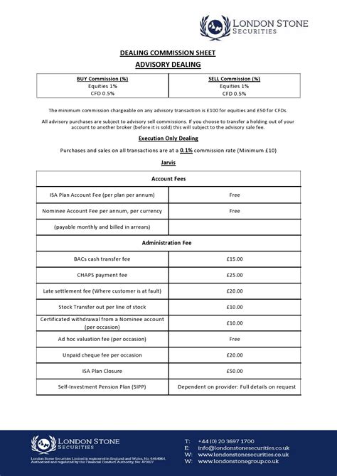 36 Editable Commission Sheet Templates Examples Templatelab