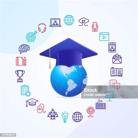 Concept Déducation Aux Cours En Ligne Avec Réaliste Détaillé 3d Globe