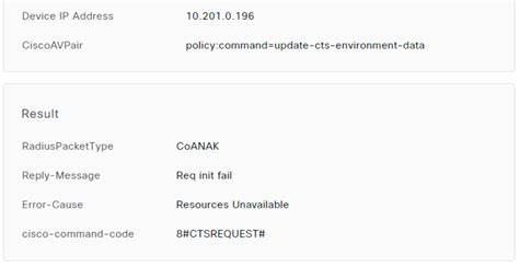 Solved Dynamic Authorization Failed Ctsrequest Sda 9800 Wlc And Ise