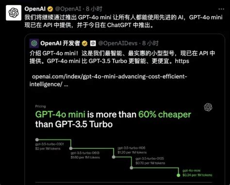 免费！openai发布最新模型gpt 4o Mini，取代gpt3 5，gpt3 5退出历史舞台？ 技术栈