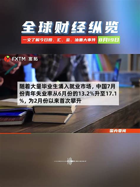 每日简讯（上） 8月19日 财经 经济 指数 美股 美元 股市 失业率 欧盟 关税 电动汽车 Youtube