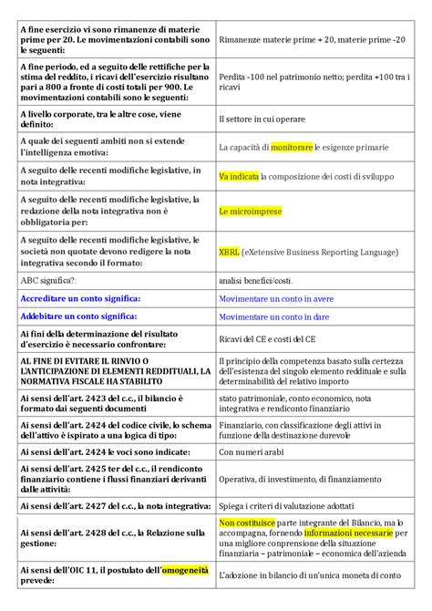 Economia Aziendale L14 Mercatorum Scienze Giuridiche Prove Desame Di