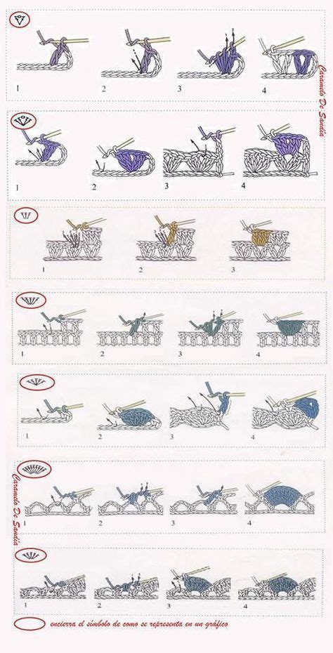 10 Clever And Handy Cheat Sheets To Help You Crochet Like A Pro Crochet Stitches Crochet