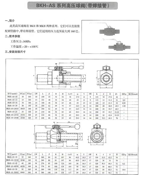 BKH AS系列高压球阀 带焊接管 晋中市天兴液力机械有限公司