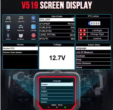Full OBDII Function Car Scanner V519 Auto Diagnostic Tool ELM327 OBD 2