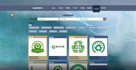 Java Java Springboot Ssm Maven Jsp Mysql Csdn