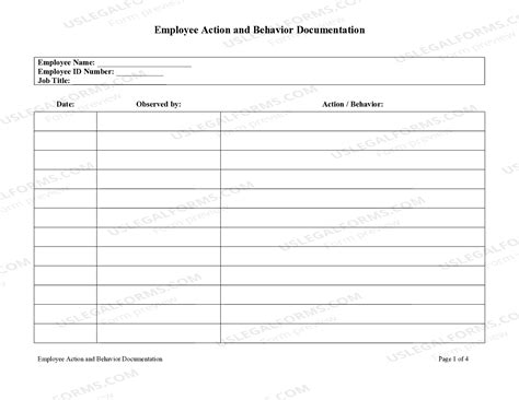 Employee Behavior Documentation Template With Formulas Us Legal Forms