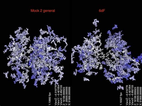 A Visual Comparison Between Mock Catalogues And 6df Data Ppt Download