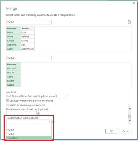 Fuzzy Matching In Power Query • My Online Training Hub