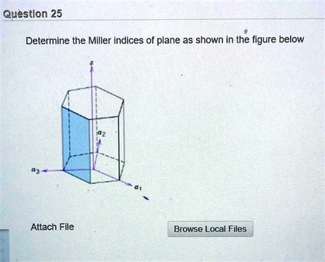 SOLVED Question 25 Determine The Miller Indices Of Plane As Shown In The Figure Below Attach