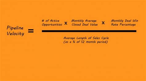 The Sales Pipeline Velocity Calculator Heinz Marketing