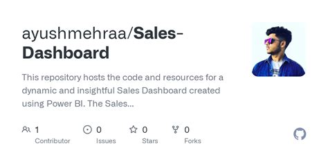 Github Ayushmehraa Sales Dashboard This Repository Hosts The Code And Resources For A Dynamic