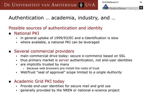 Ppt Grid Authentication And Authorization Powerpoint Presentation