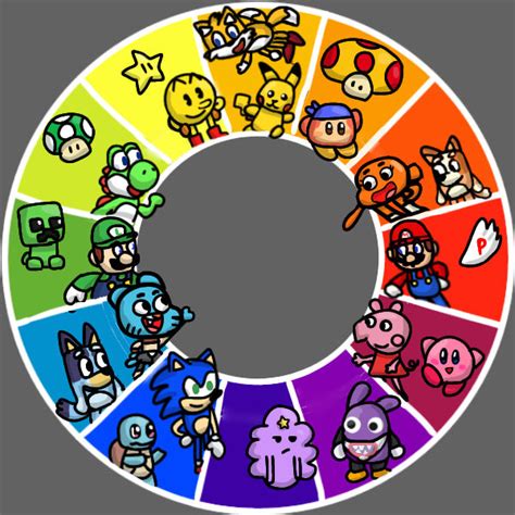 Character Wheel By Gaelsalazarct On Deviantart