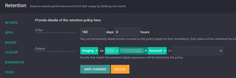 Signals In Retention Displayed Incorrectly Issue Datalust Seq