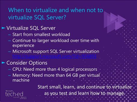Ppt Virtualizing Microsoft Sql Server With Hyper V Powerpoint