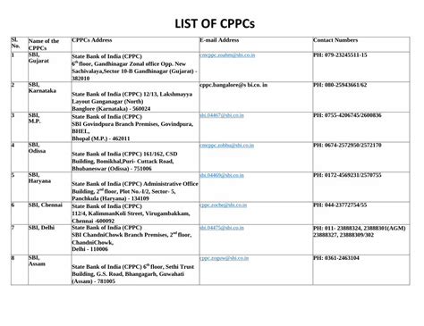 Pdf List Of Cppcs Dokumen Tips