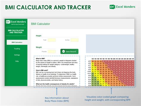 BMI Calculator Tracker Excel Template Easy To Use Tool For Health And Fitness Tracking BMI