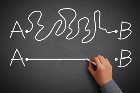 Using The Disassembler To Highlight Optimization Targets Blog Coconut Lizard