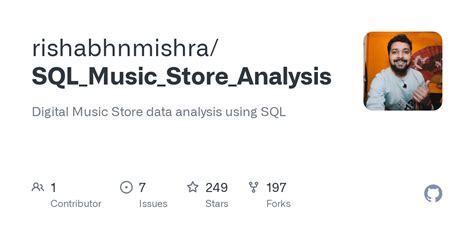 Sql Music Store Analysis Music Store Query Sql At Main Rishabhnmishra