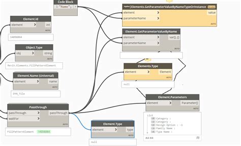 Another Revit Filled Region Question Revit Dynamo