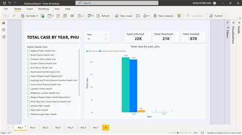 Github Httt Bi Dath Etl