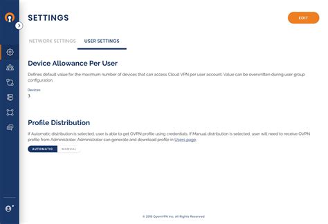 Tutorial One Overlay Network Can Meet A Variety Of Needs