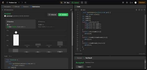 Rajnish Kumar Singh On Linkedin 100daysofcode