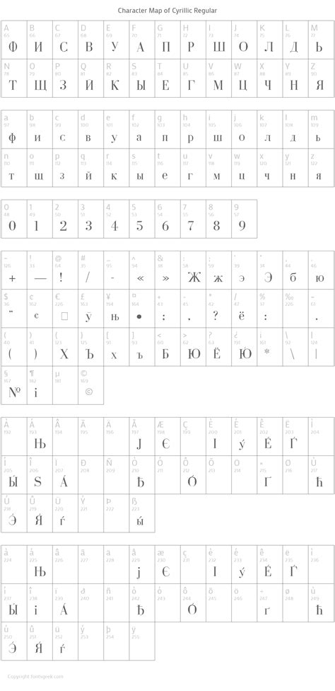Cyrillic Font Download For Free View Sample Text Rating And More On