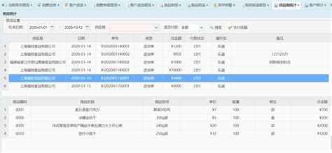 Github A6678696jxc Spring Bootspring Data Jpa进销存系统；本系统使用spring