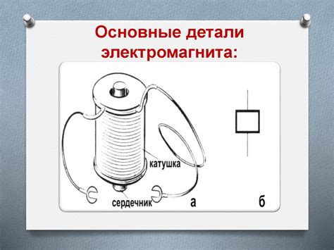 Электромагниты и их применение - презентация онлайн