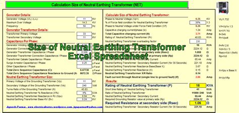 Earthing Transformer Sizing Calculation Calcullator Gwx