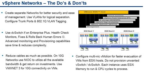 Vxpress Part 5 Architecting Vsphere Networks A Scoop From My Vforum