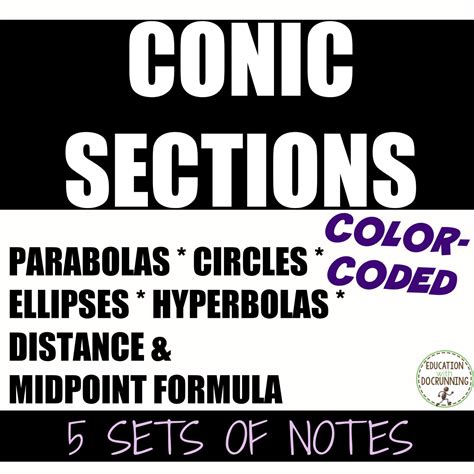 Conic Sections Notes Bundle — Education With Docrunning