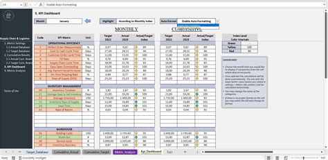 Supply Chain And Logistics KPI Dashboard Excel Template Dynamic Reporting Dashboard Sheets