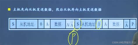 嵌入式软件工程师面试题——嵌入式专题 五十三 iic面试题 csdn博客