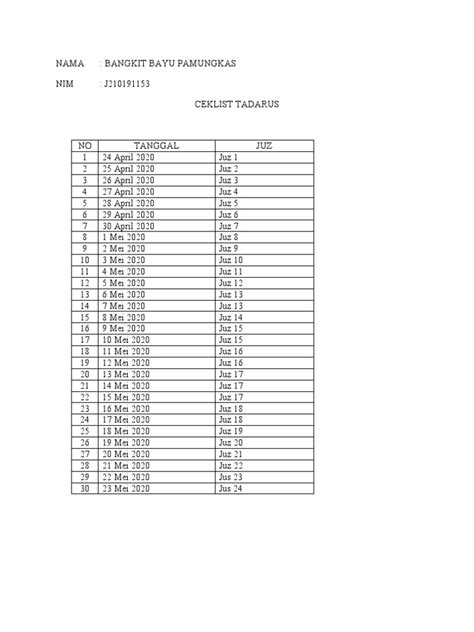 Bangkit Bayu Pamungkas J210191153 Pdf