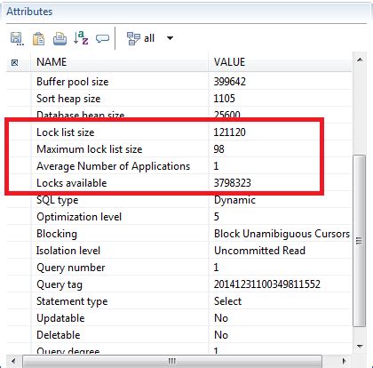 Db2 Explain Result About Lock Size Stack Overflow