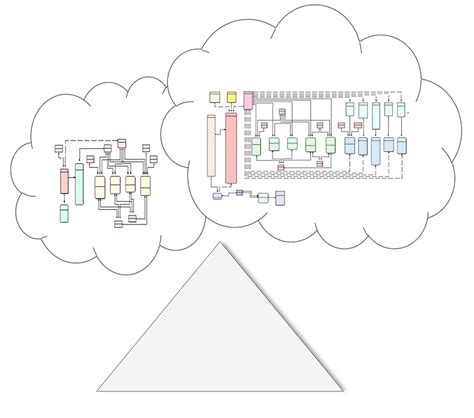 데이터 모델링 산행 ♠♠ 네 번째 쉼터에서