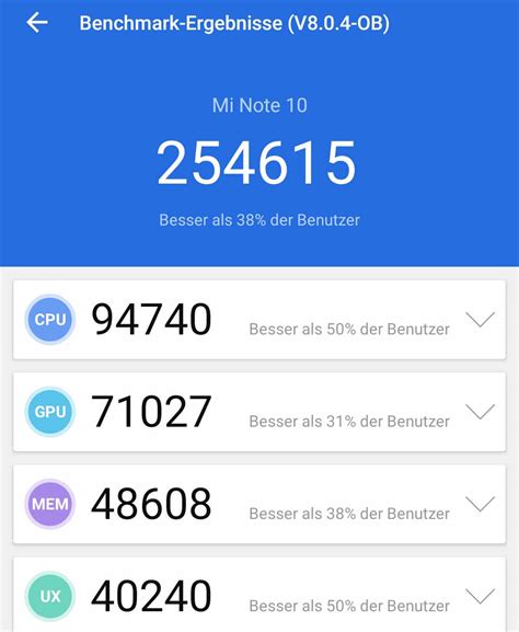 Redmi Note 10s Antutu Benchmark — Xiaomi