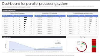 Parallel Processing It Dashboard For Parallel Processing System Ppt Presentation