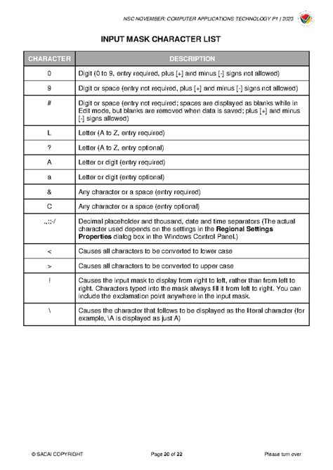 Input Mask Character List Nsc November Computer Applications Technology P1 2023 © Sacai