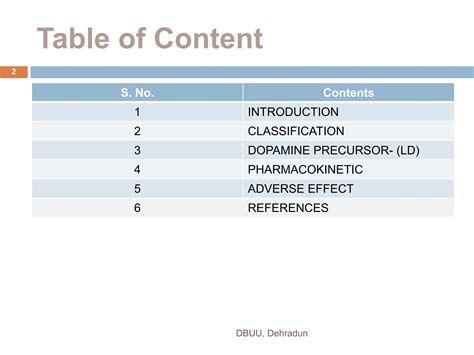 Anti Parkinsons Disease And Its Classification Pptx Brain And Nervous System Disorders