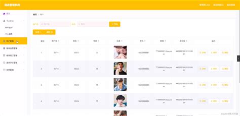 Java毕设项目 酒店管理系统 （vuemybatismavenmysqlsprnigspringmvc） Csdn博客