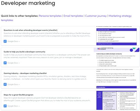 Your Guide To Developer Marketing
