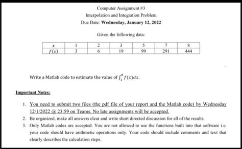 Solved Computer Assignment Interpolation And Integration Chegg