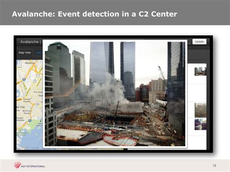 Ppt Geo Spatial Event Detection In The Twitter Stream Powerpoint