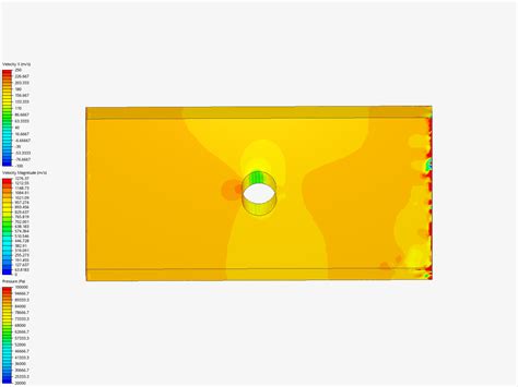 Kugel Magnus Effekt By Edwin Hermann Simscale