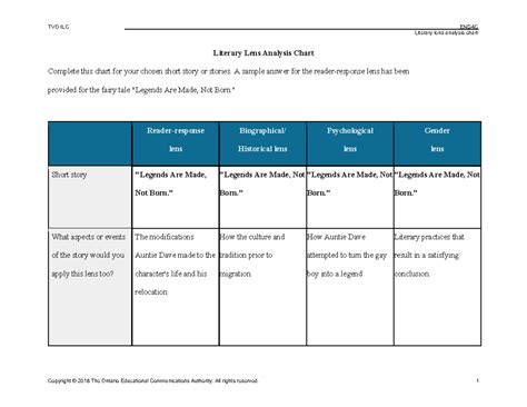 Literary Lens Analysis Chart Literary Lens Analysis Chart Complete
