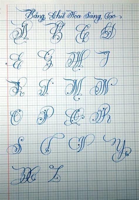 Ch C In Hoa P V C C Ki U Ch C Ch I U